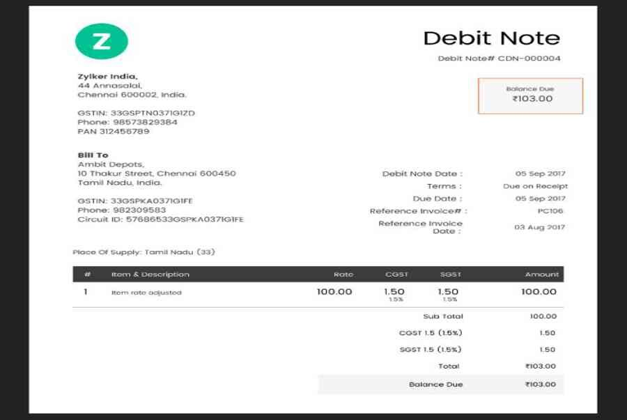 Debit Note là gì? Nội dung và ý nghĩa của Debit Note? - Vay Tài Chính 247